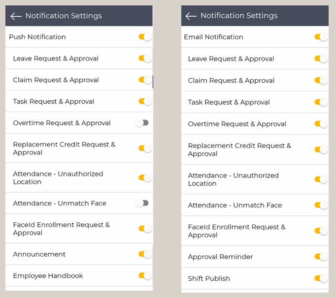 Notification Settings – PeopleX Help Center