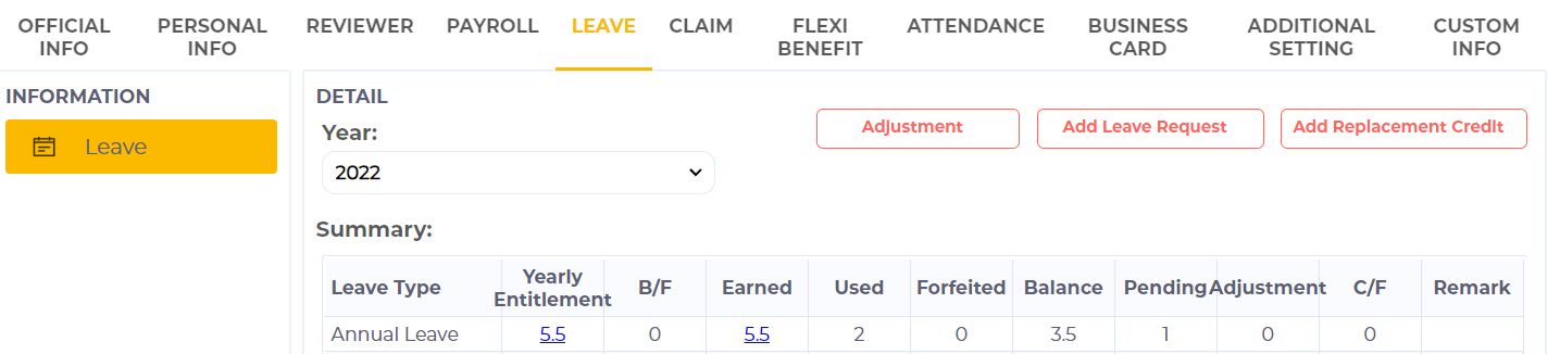 Will PeopleX prorate the leave entitlement for resigned employee ...